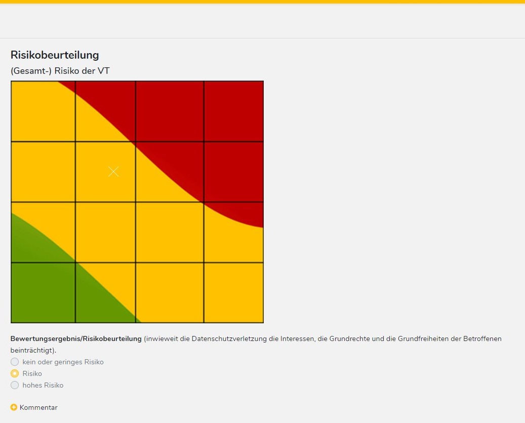 DigiBizS Solutions - Software zur Datenschutz-Dokumentation - Digital ...